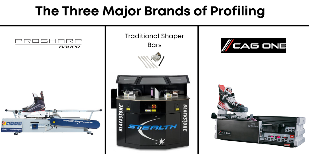 Profiling 101 – The Sharpening Dude