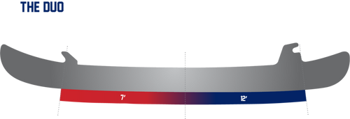 Profiling 101 – The Sharpening Dude